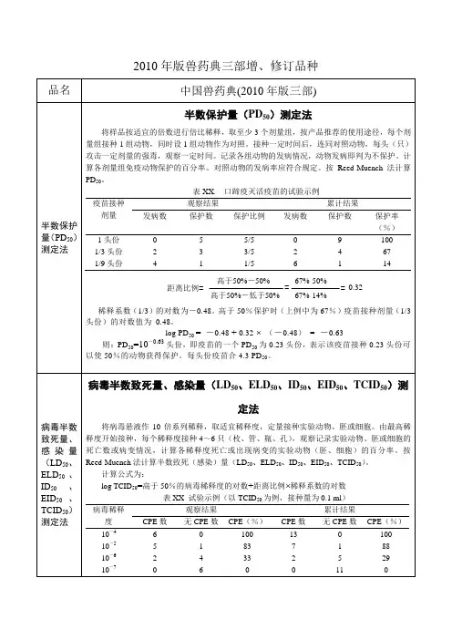 TCID50,EID50等数据的计算 - 文档之家