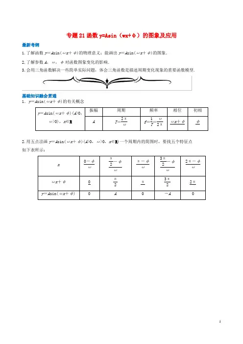新高考数学考点12 y=Asin(wx+φ)的图像与性质考点分类讲义练习题附解析1 - 文档之家