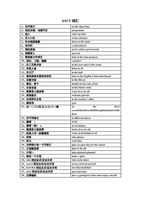 6AU5知识汇总 - 文档之家