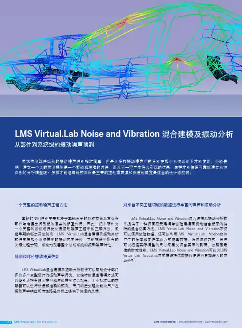 LMS Virtual.Lab 13.6 安装说明 - 文档之家