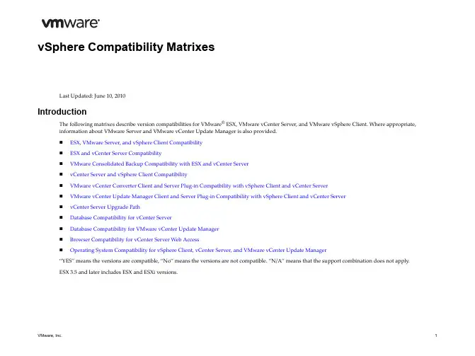 VMware vSphere ESX Module 1-3- VirtualCenter 4.0 - 文档之家