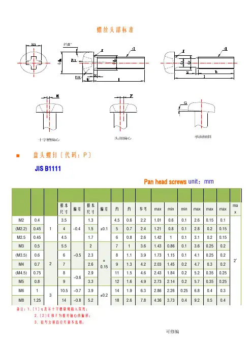 JIS B1012-1985螺钉用十字槽 - 文档之家
