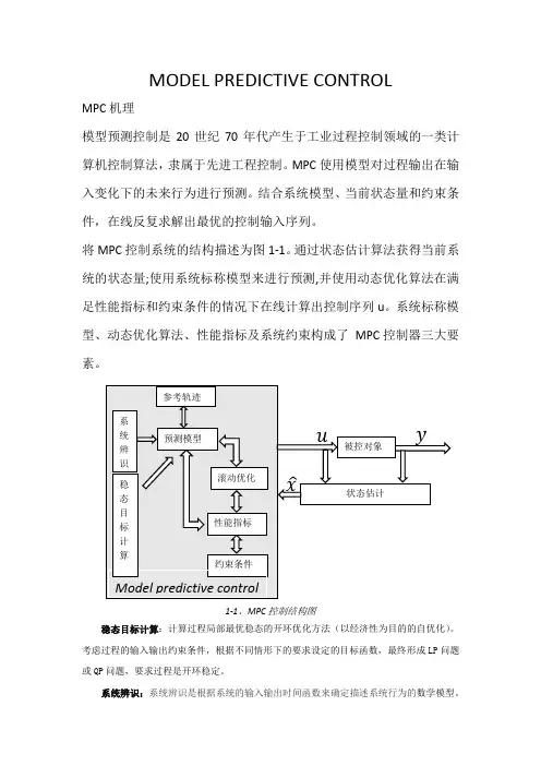 Model Predictive Control Toolbox——设计和仿真模型预测控制器 - 文档之家