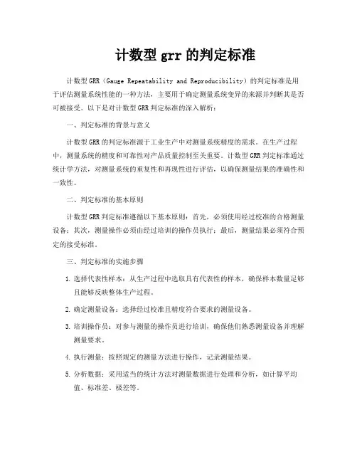 6-2 GRR Attribute(计数性 大样法 GO-NO Go量具) - 文档之家