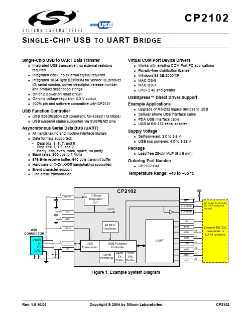 CP2112 HID USB-TO-SMBUS API SPECIFICATION - 文档之家