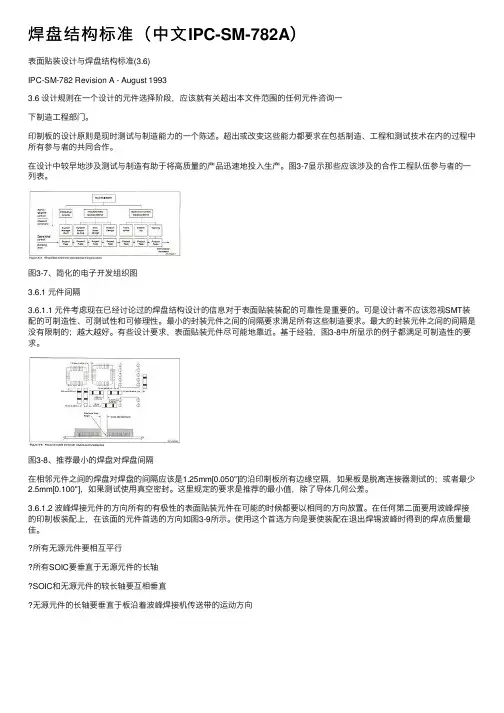 焊盘结构标准(中文IPC-SM-782A) - 文档之家