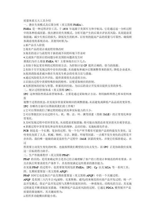 ISIR与PPAP - 360文档中心