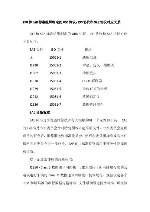 (完整版)ISO15031-6(2005)道路车辆—机动车和外部排放诊断设备的通讯第6部分 - 文档之家