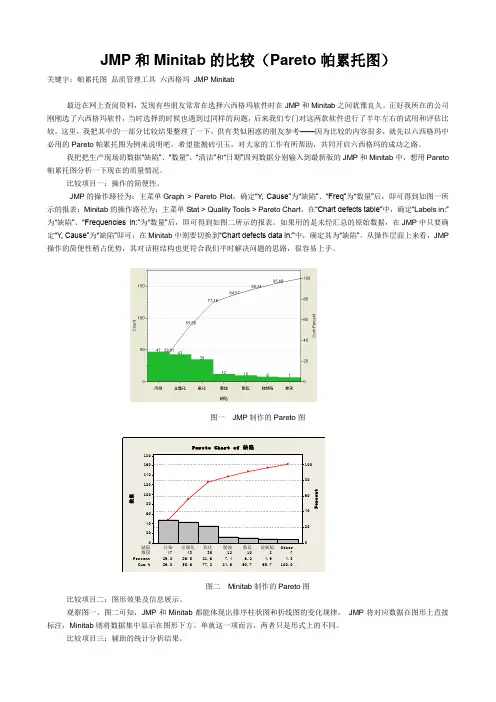 用minitab做Plackett-Burman_design(帕累托图)操作详解(全) - 文档之家