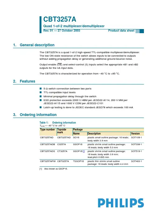 Latch up test standard(JEDEC Standard No. 78A) - 文档之家