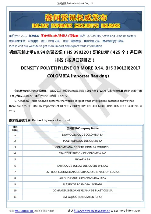 以皮革或再生皮革作面：(HS 420211)2017 哥伦比亚(107个)进口商排 - 文档之家