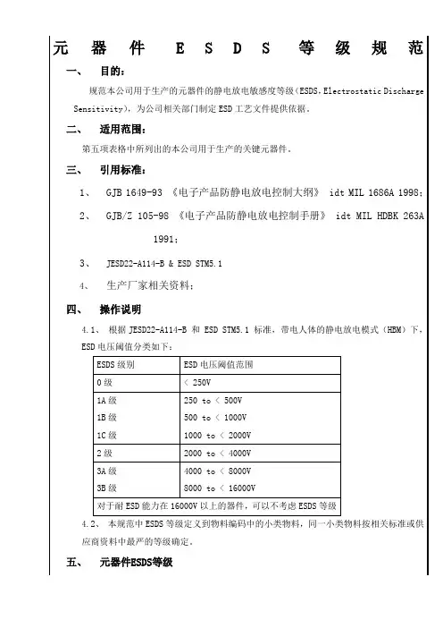 《控制器件》-05特殊传感器 - 文档之家