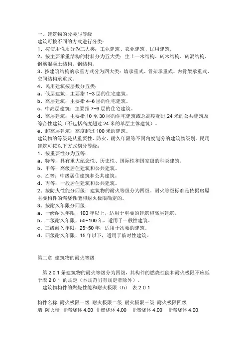 欧洲建筑防火规范(Introduction_to_Eurocode_Structural_Fire_Engineering) - 文档之家