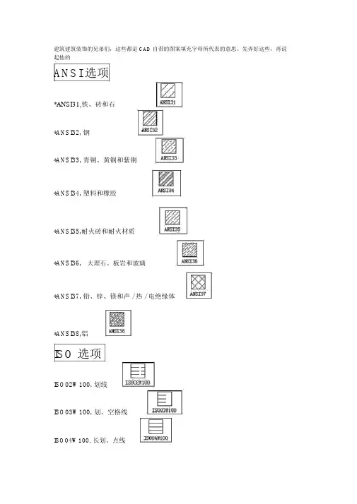 CAD 主要材料表 代码和名称 - 文档之家