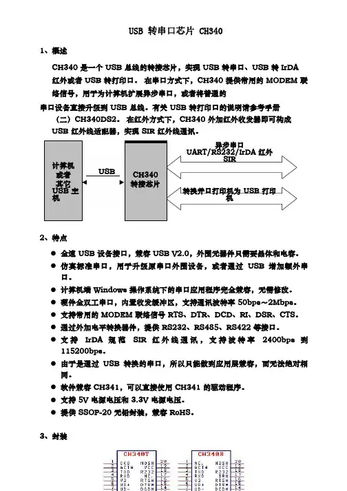 CH340T驱动安装1 - 文档之家