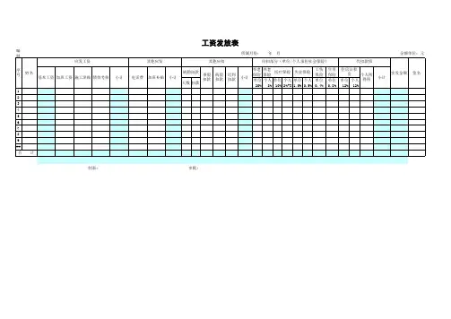 公司员工工资表Excel模板 - 吾爱文档
