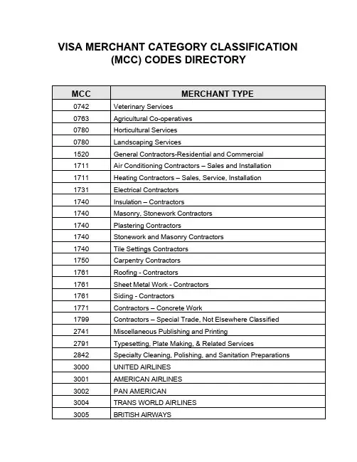 国际信用卡商户行业代码表(MCC-Merchant Category Code) - 文档之家