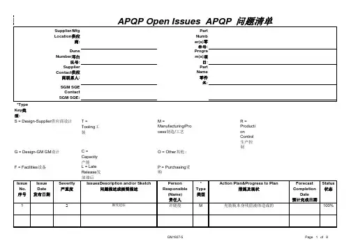 Open Issue List(问题清单) - 文档网