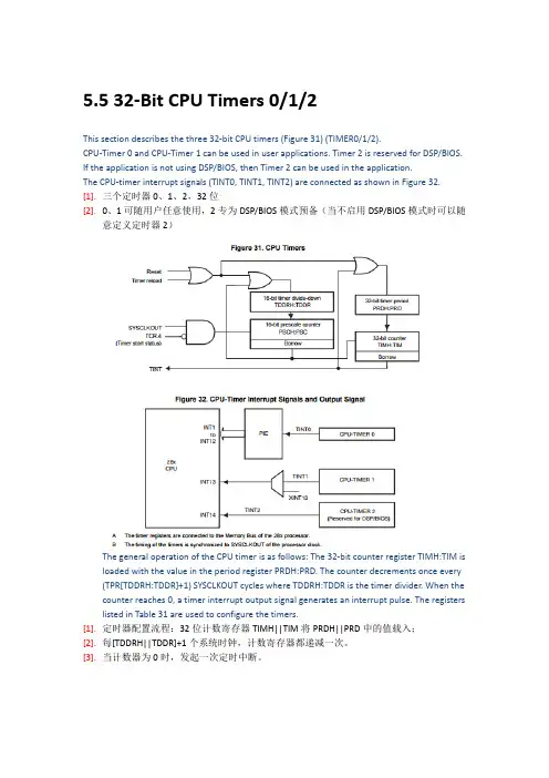 TI DSP28335 CAN中文使用手册 - 文档之家
