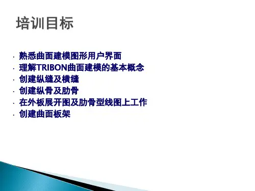 TRIBON-LINE模块操作手册 - 文档之家