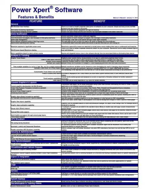 PowerMarker_V3.25说明书 - 文档之家