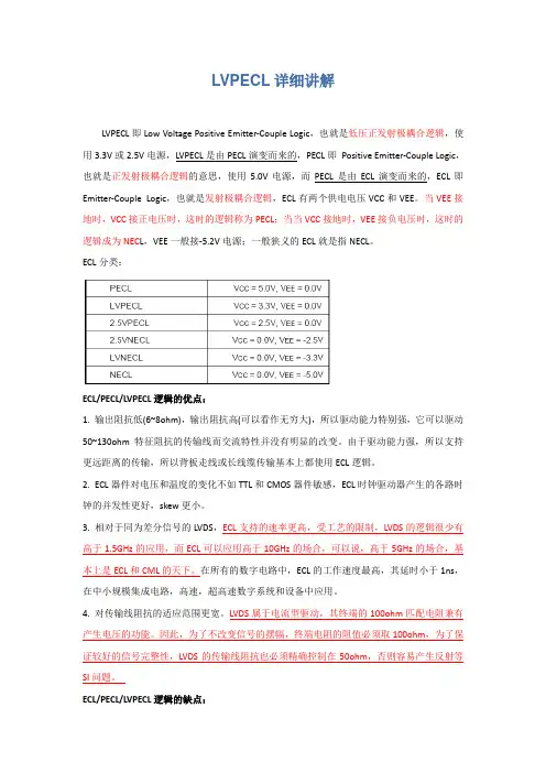 LVPECL与LVPECL信号之间的耦合方式 - 文档之家