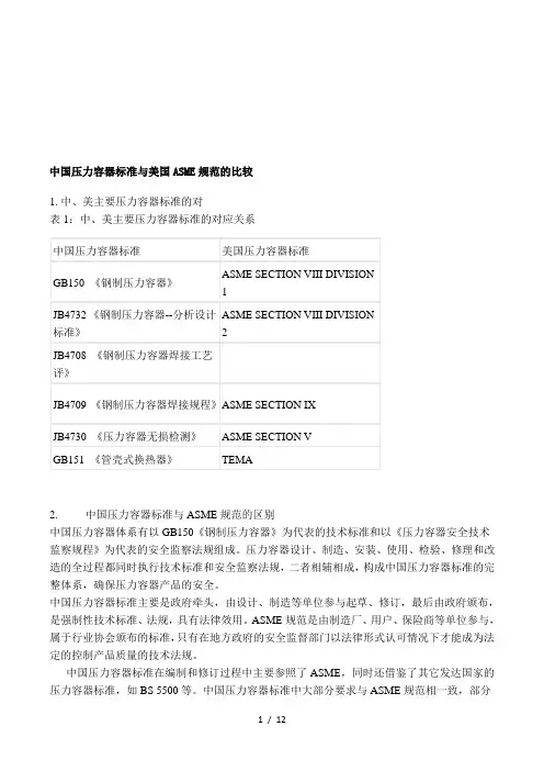 ASME标准NB、NC、ND篇的 对比 - 文档之家