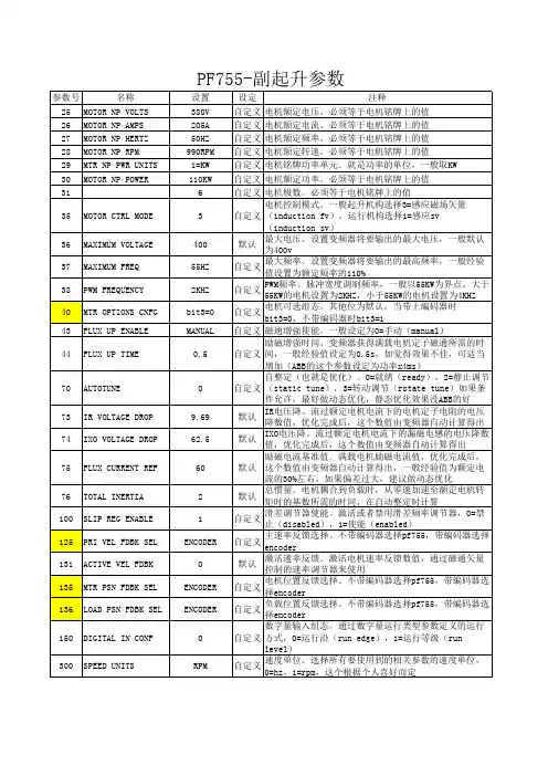 PF753变频器参数设置表 - 文档之家