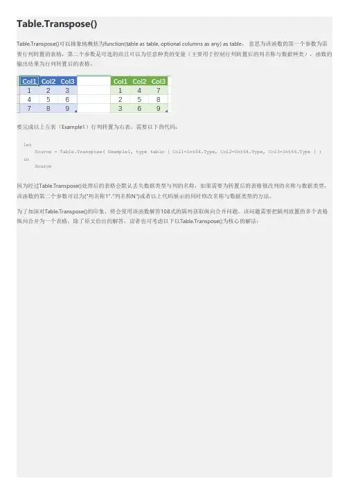 PowerQuery技巧之Table.Group 第 5 参数基本执行过程 - 文档之家